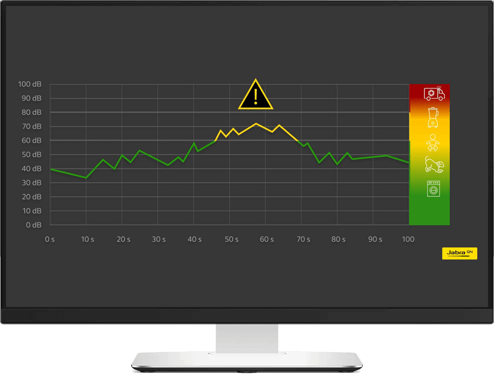 Contact Center & Call Center headsets with noise cancellation | Jabra